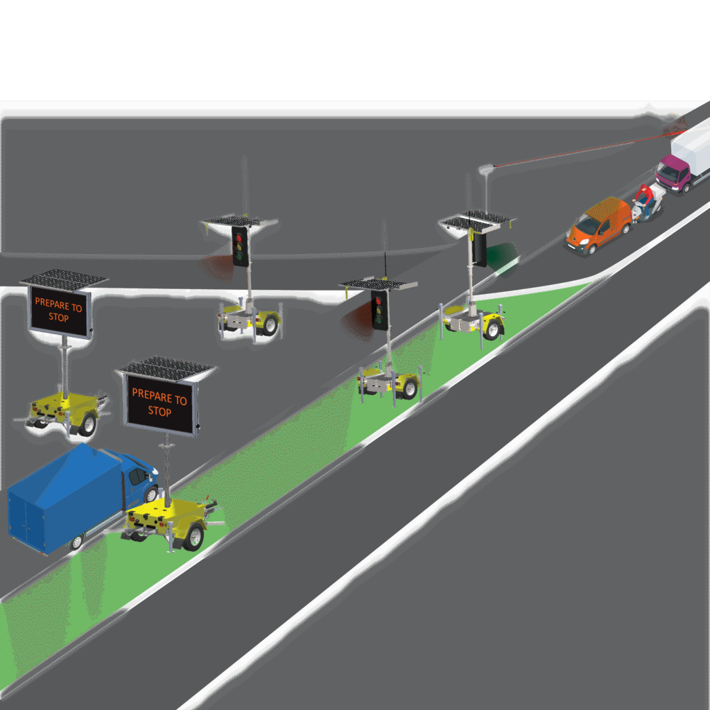 Safer, Smarter Roads: Smart Work Zone Sensors Leading the Way - JTI ...